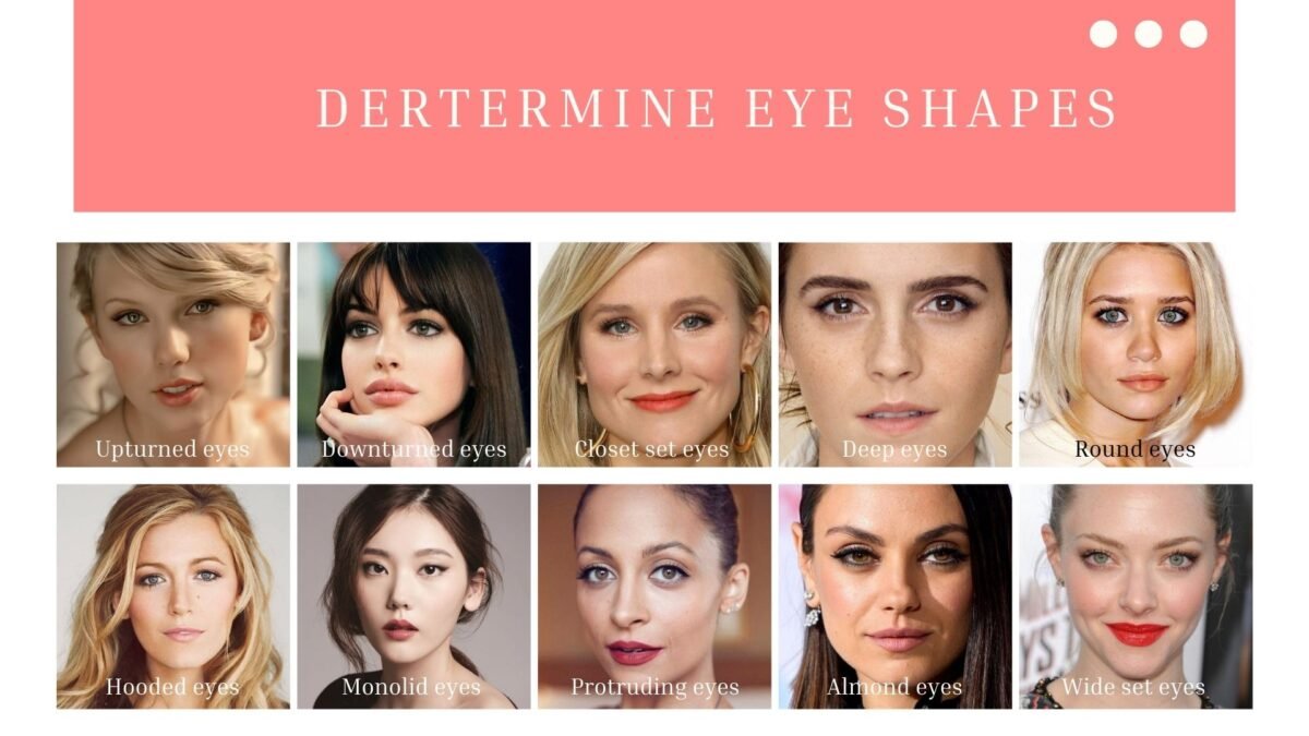How To Determine Eye Shapes - We Got Your Back