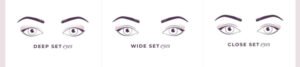 Wide Set Eyes Meaning - It's Your Time To Shine