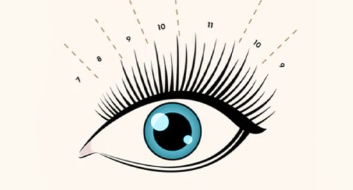 Angel Lashes: Your Guide to the Hottest Lash Trend